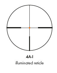 What is a reticle?